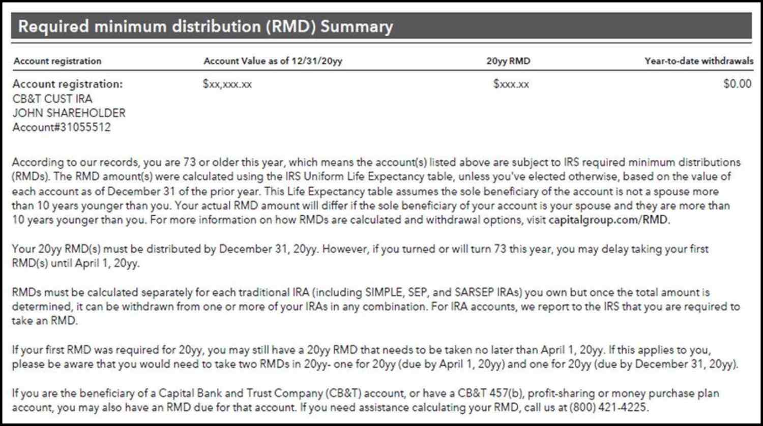 Annual required minimum distribution (RMD) amounts now included on ...